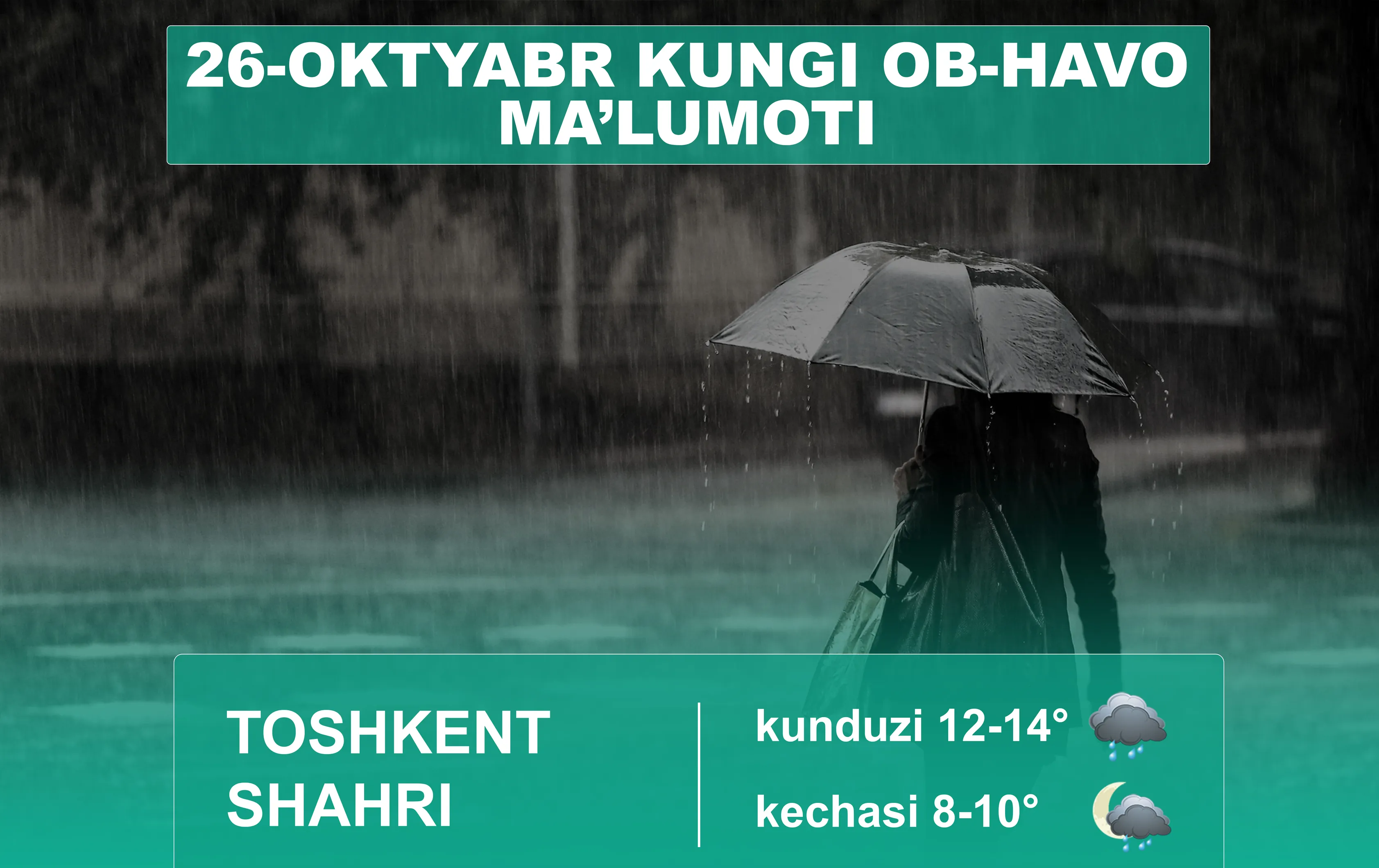 26-oktyabr kuni qanday ob-havo kuzatiladi?